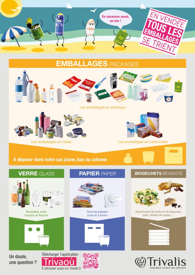 Mémo tri - Trivalis